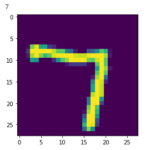 【python/丁寧解説】データセットをtrain/val/testにランダムで分ける方法 - 非プログラマ技術者のためのAI・プログラミング ...